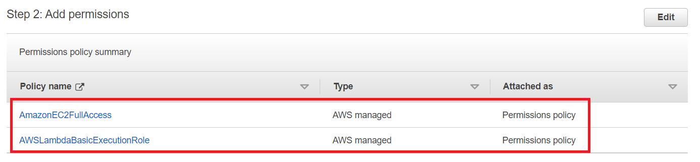 Scheduling EC2 Instances with Lambda Function in AWS – UW-Milwaukee Cloud Computing
