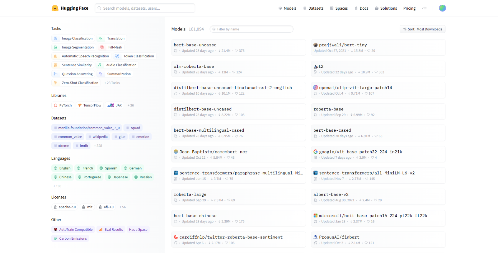 Deploying pretrained machine learning model via AWS SageMaker – UW-Milwaukee Cloud Computing