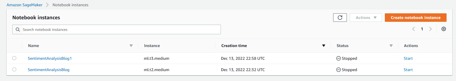 Deploying pretrained machine learning model via AWS SageMaker – UW-Milwaukee Cloud Computing