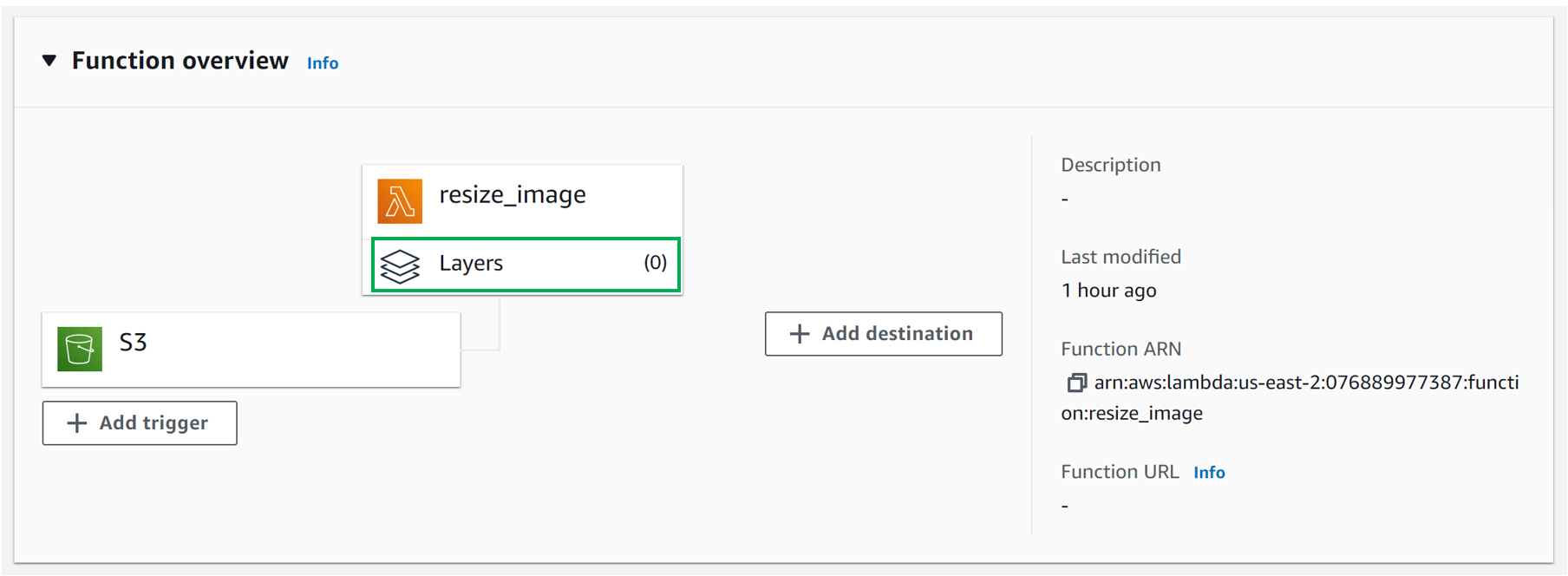 Creating Automated Image Resizing With Python And Serverless Functions 